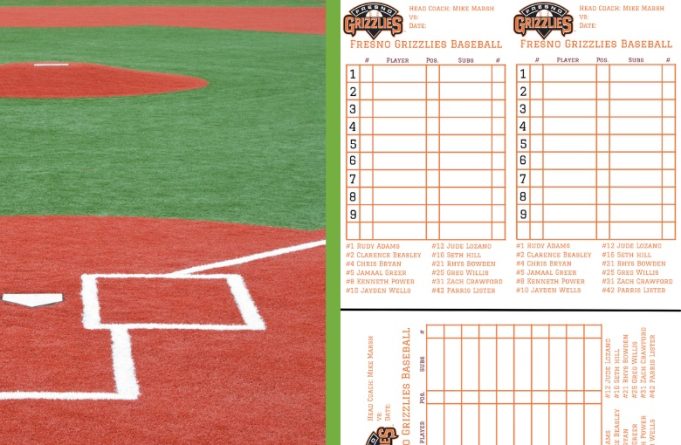 Custom Baseball Lineup Cards: Enhance Your Game Strategy - Sports Splendor